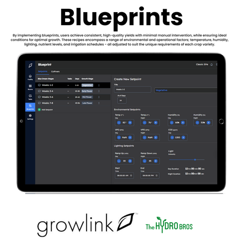 Growlink Precision Irrigation Controller (Global version) - Unit + 1 S