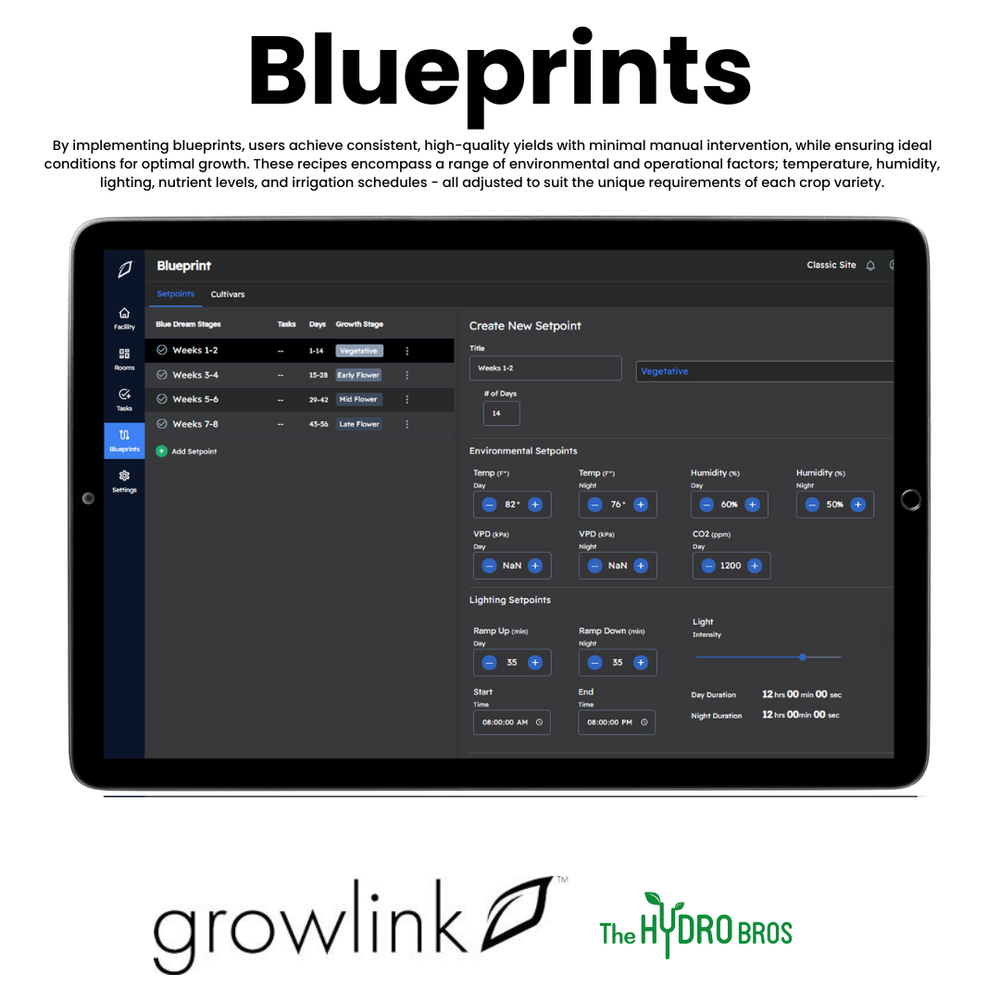 Growlink Precision Irrigation Controller (Global version) - Unit + 2 S